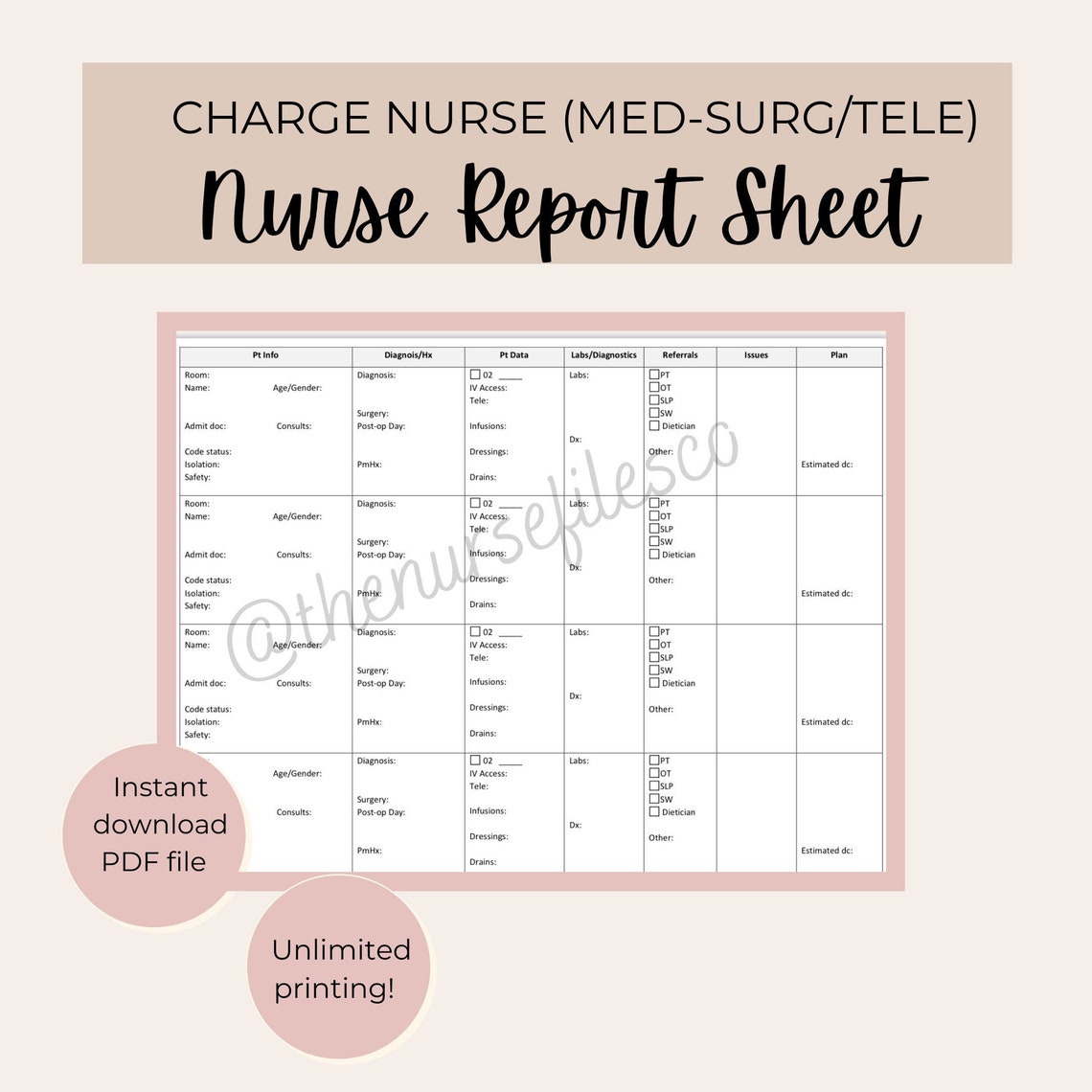 Charge Nurse Report Sheet Charge RN Report Head Nurse - Etsy