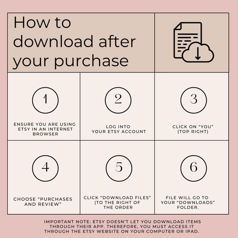 Pediatric Nurse Shift Report + Cheat Sheet - Etsy