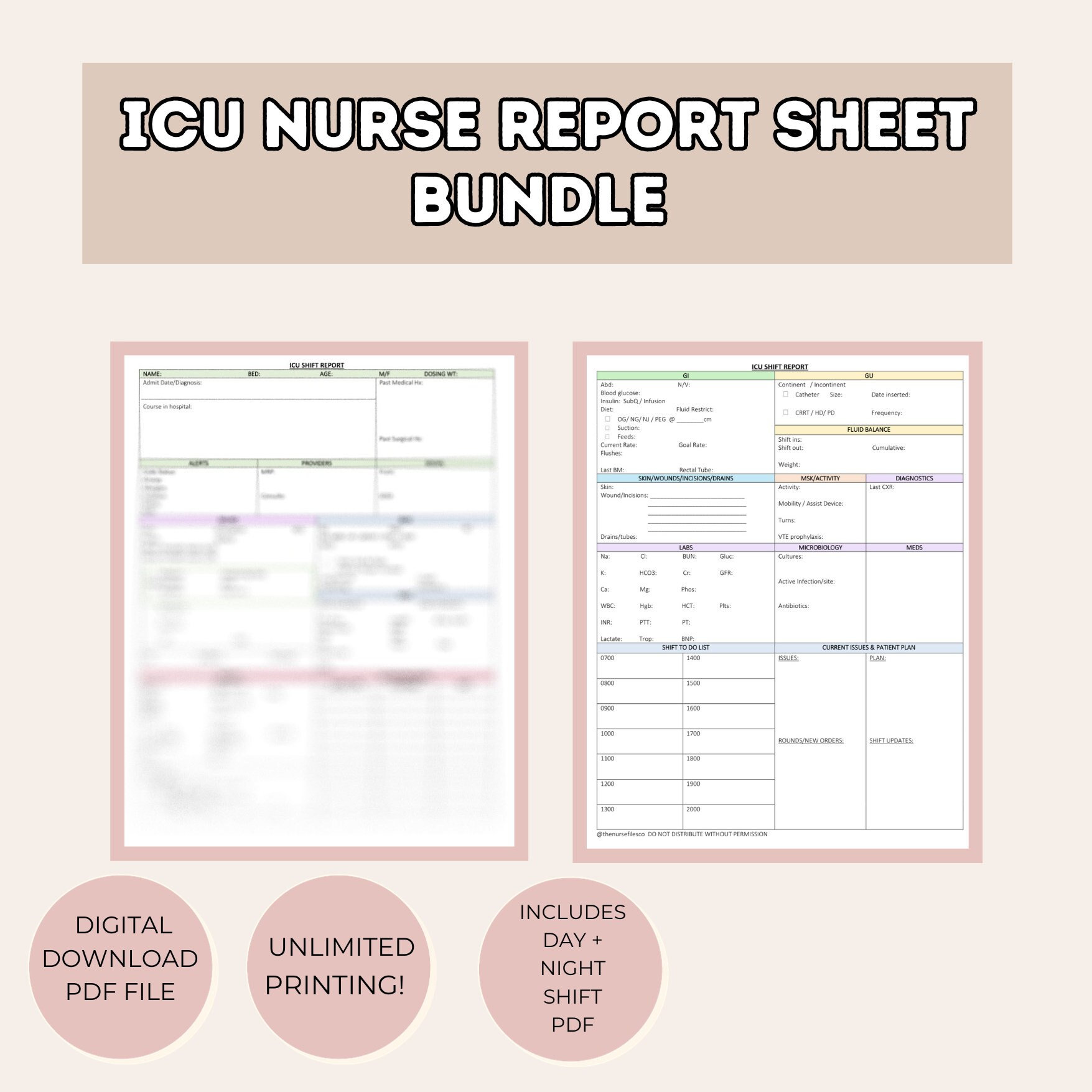 ICU Nurse Report Sheets Bundle ICU Nursing Handover ICU Nurse Template ...