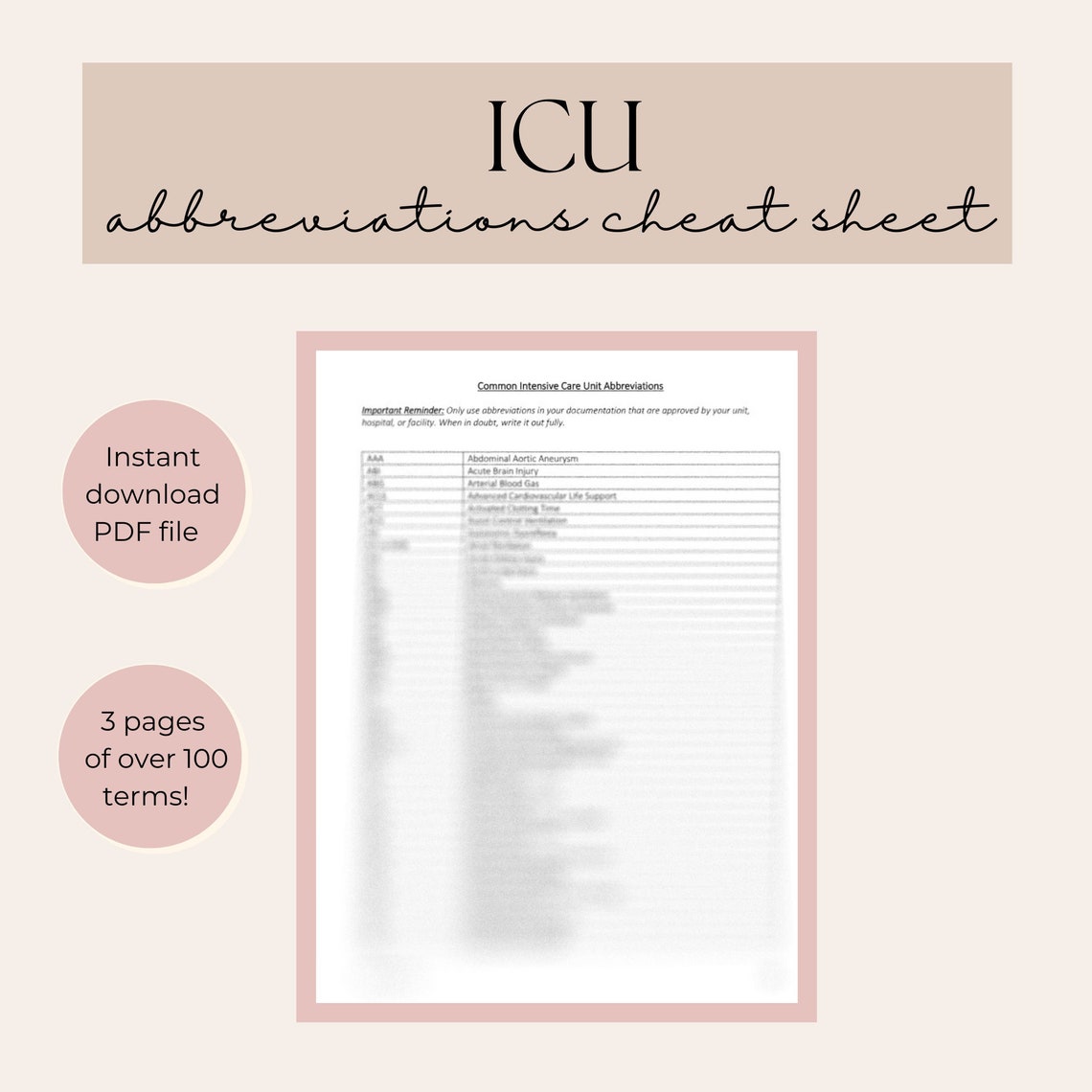 ICU Abbreviations Cheat Sheet | ICU Nursing Cheat Sheet - Etsy