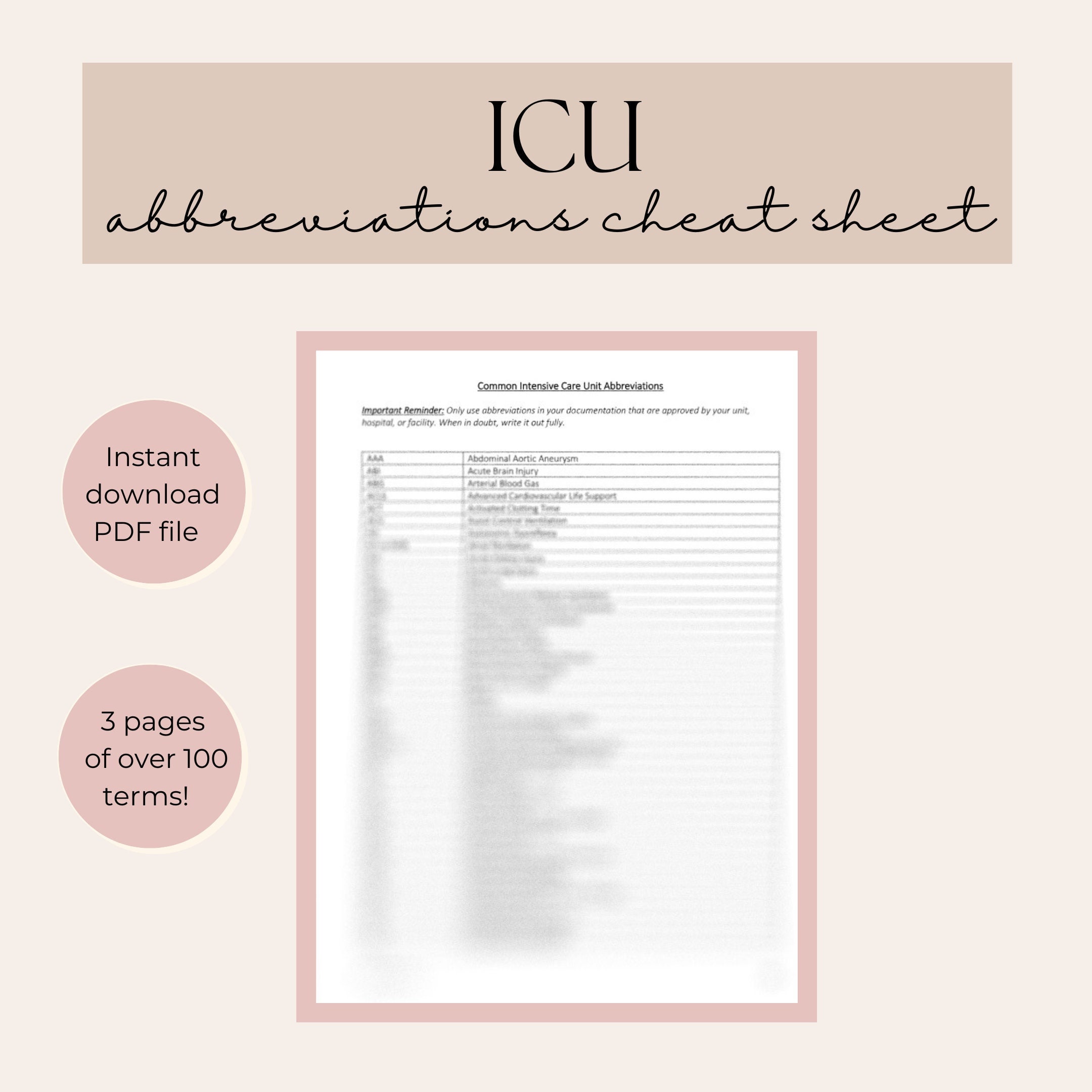 ICU Abbreviations Cheat Sheet | ICU Nursing Cheat Sheet - Etsy