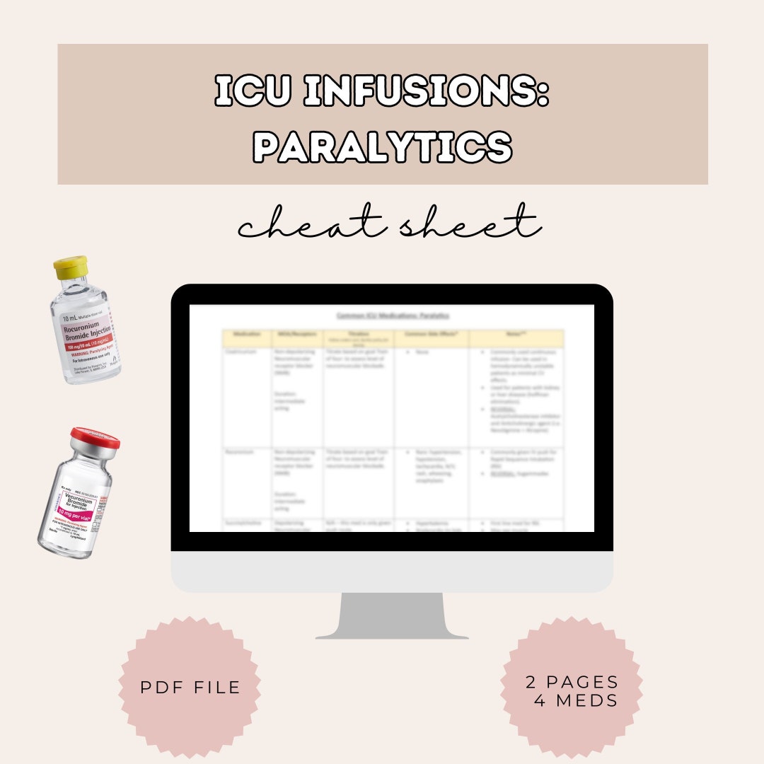 Common ICU Medications: Paralytics | Icu Nurse - Etsy