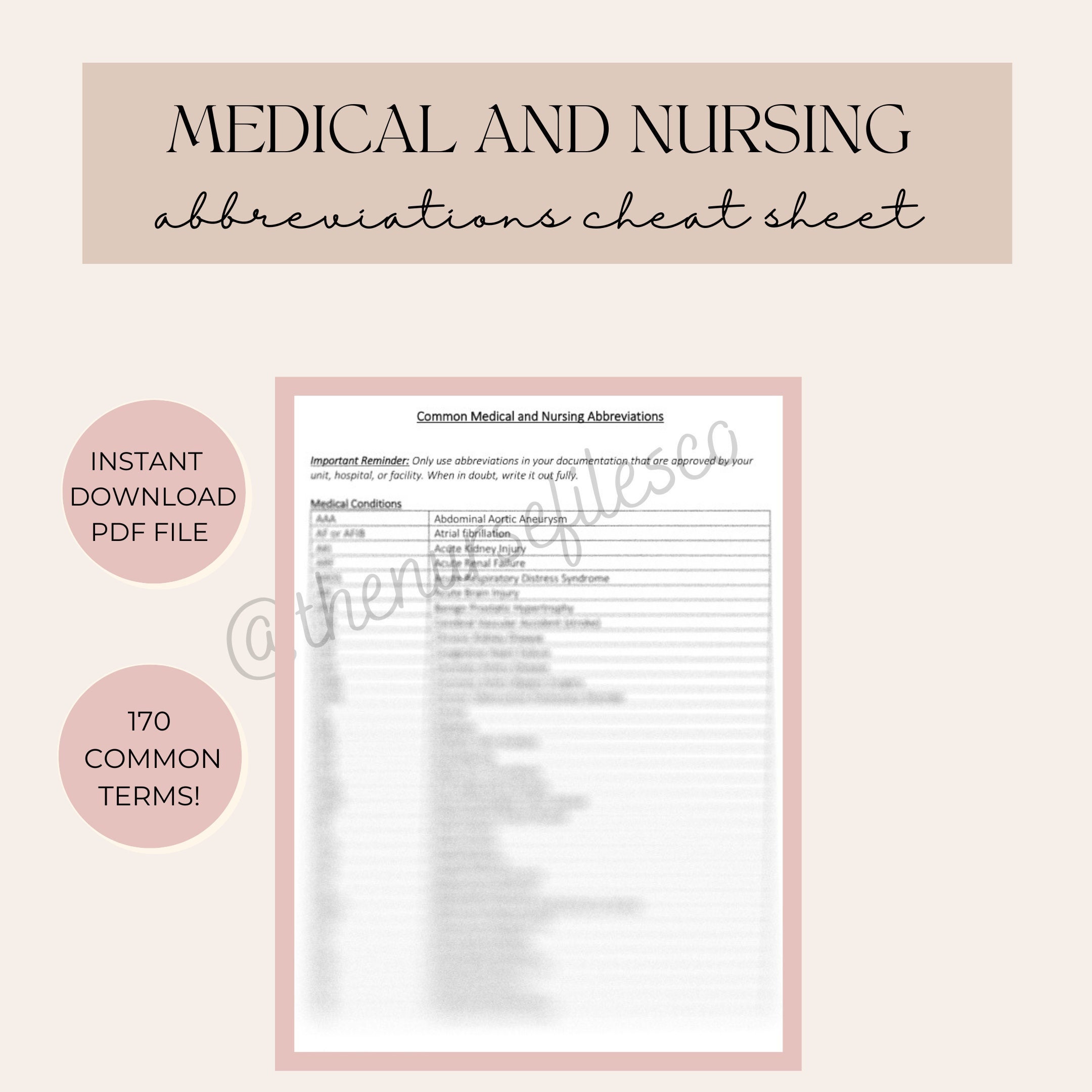 Medical and Nursing Abbreviations Cheat Sheet | Medical Terminology ...