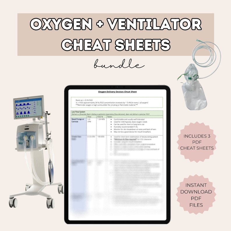 Oxygen and Ventilator Cheat Sheets BUNDLE | Respiratory Cheat Sheets - Etsy