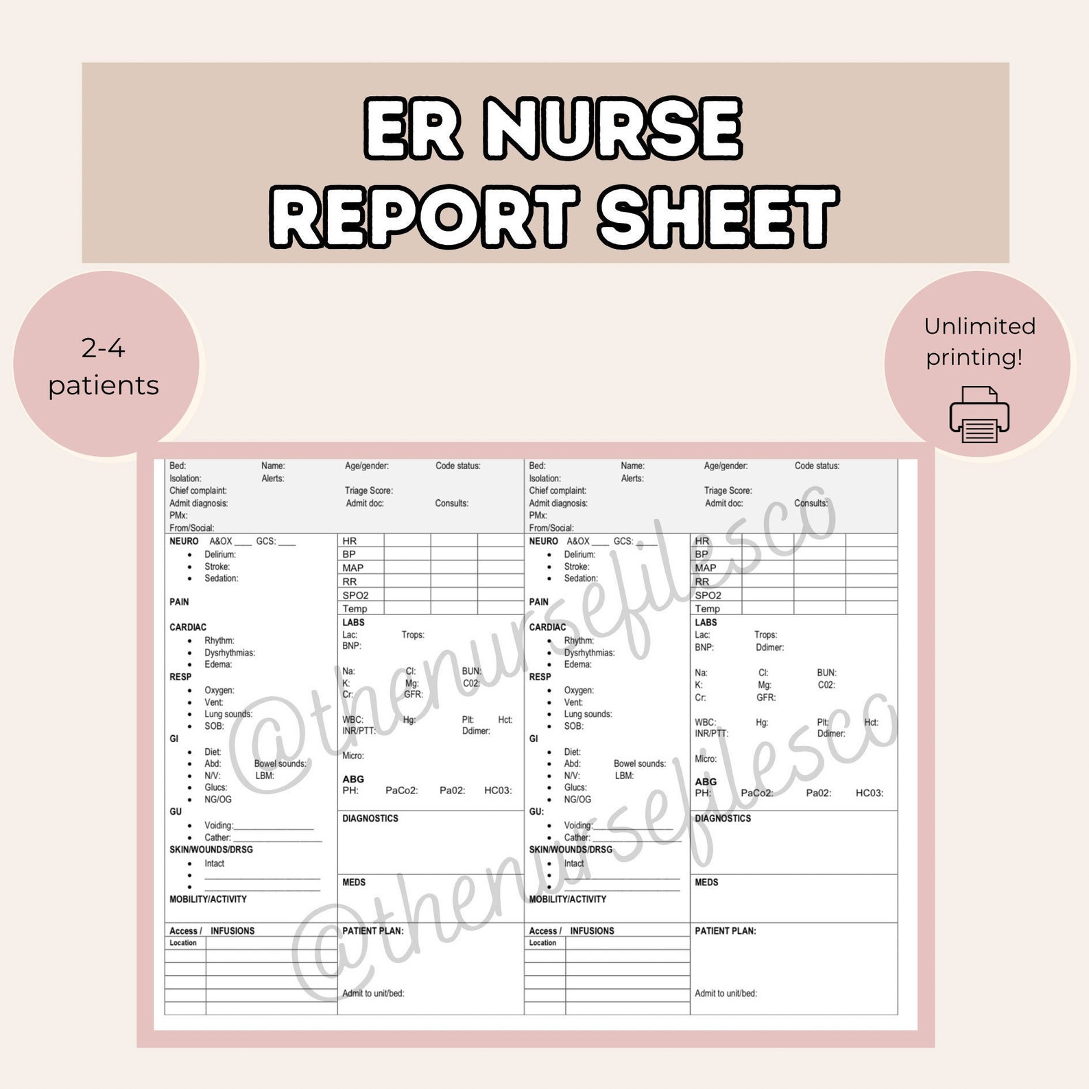 Emergency Room Nurse Report Sheet 2-4 Patients ER Shift Handover ER ...