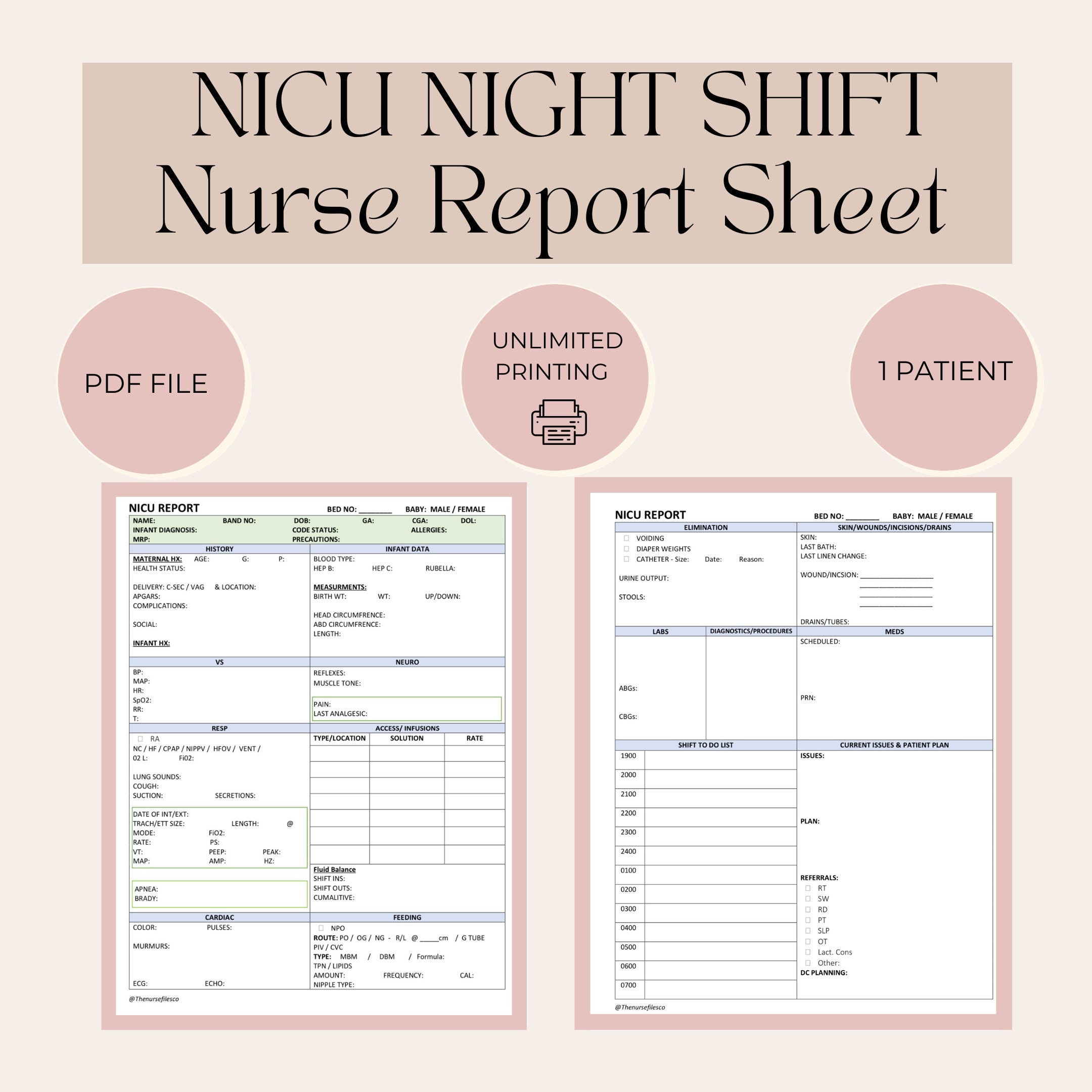 NICU Night Shift Report NICU Handover Template NICU Nurse - Etsy UK