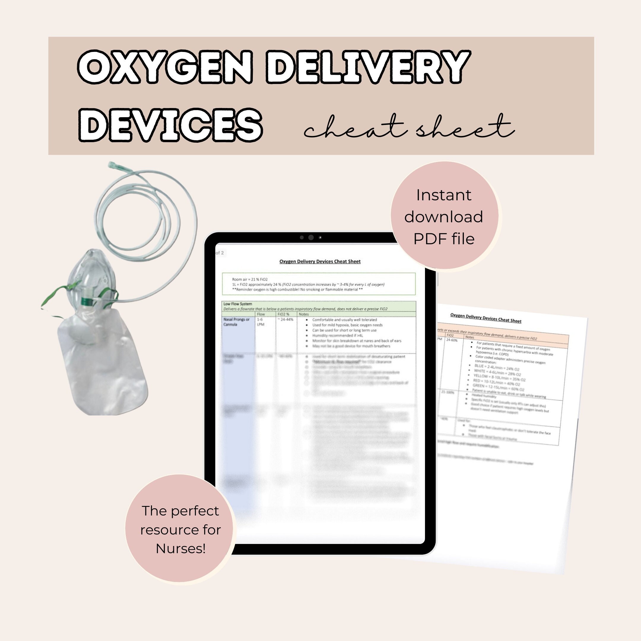 Oxygen Delivery Devices Cheat Sheet | Oxygen Cheat Sheet - Etsy