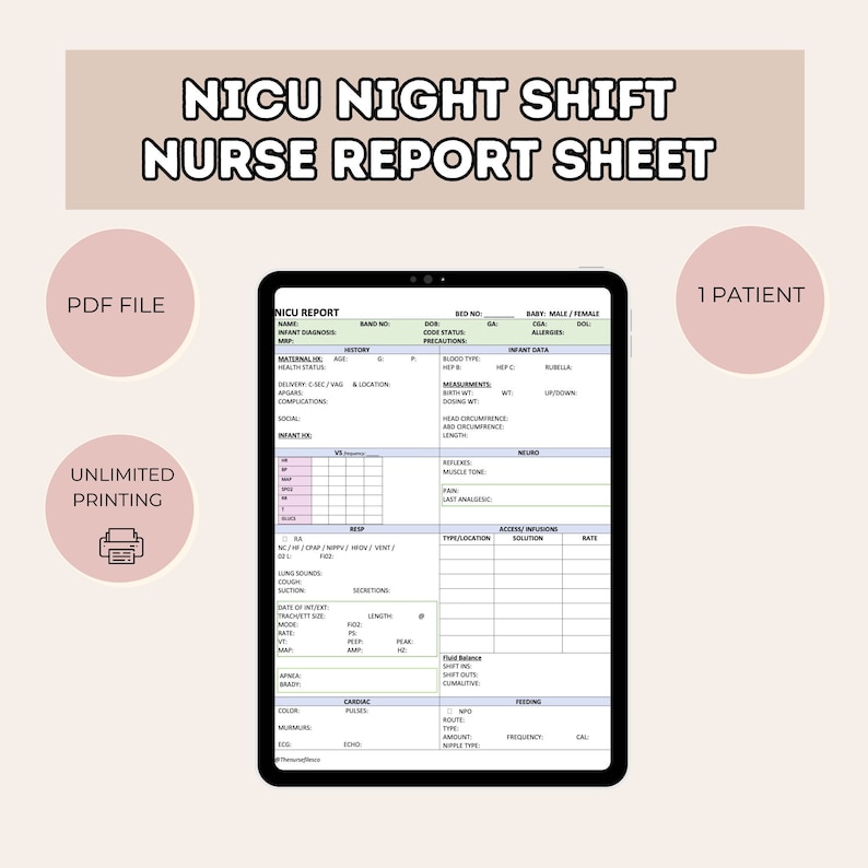 NICU Night Shift Report | NICU Handover Template | NICU Nurse ...