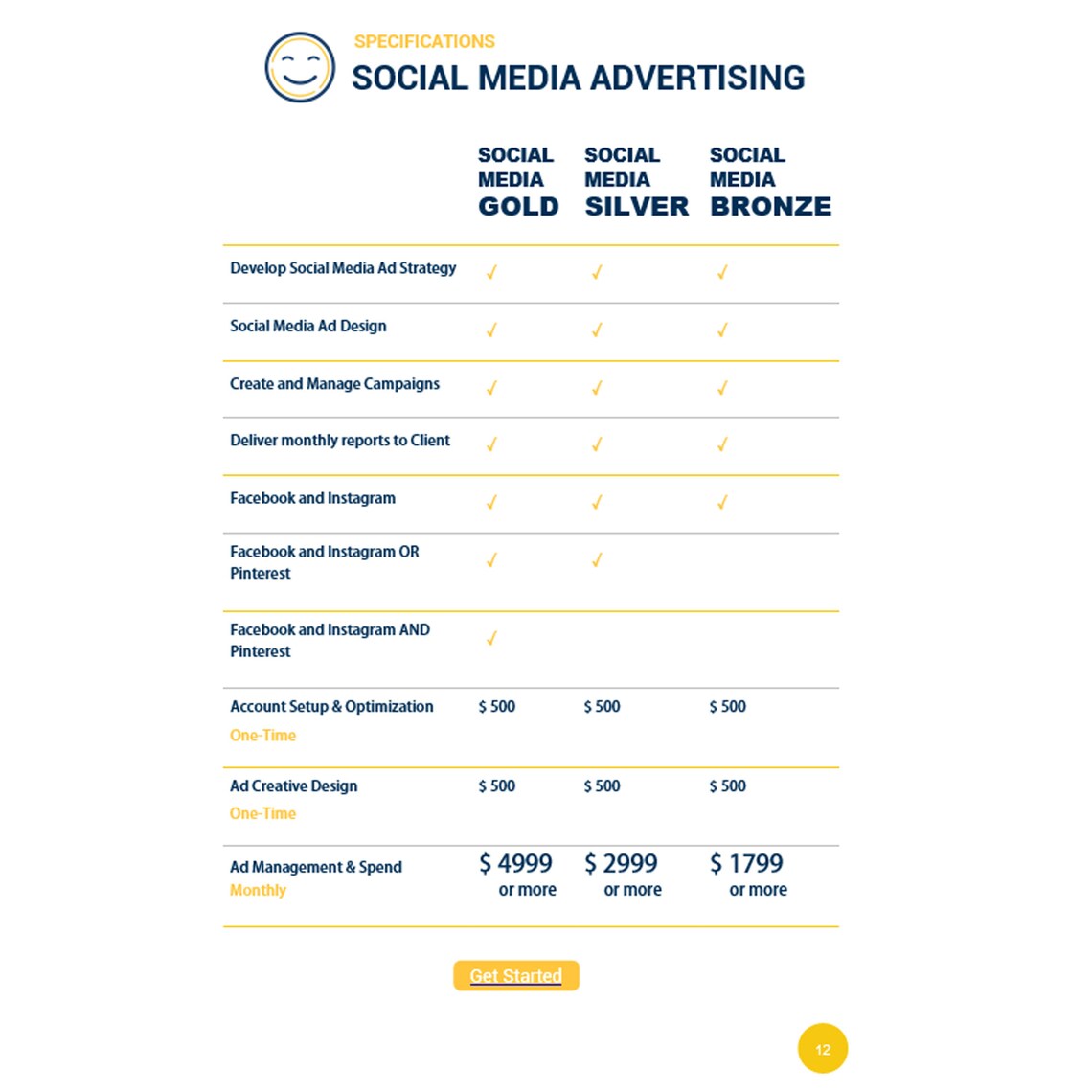 Web Design Proposal Contract Template Website Designer - Etsy