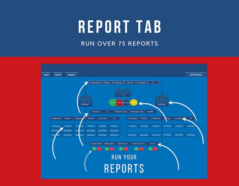 Asset Tracker Database Template: Computer & Staff Management - Etsy ...