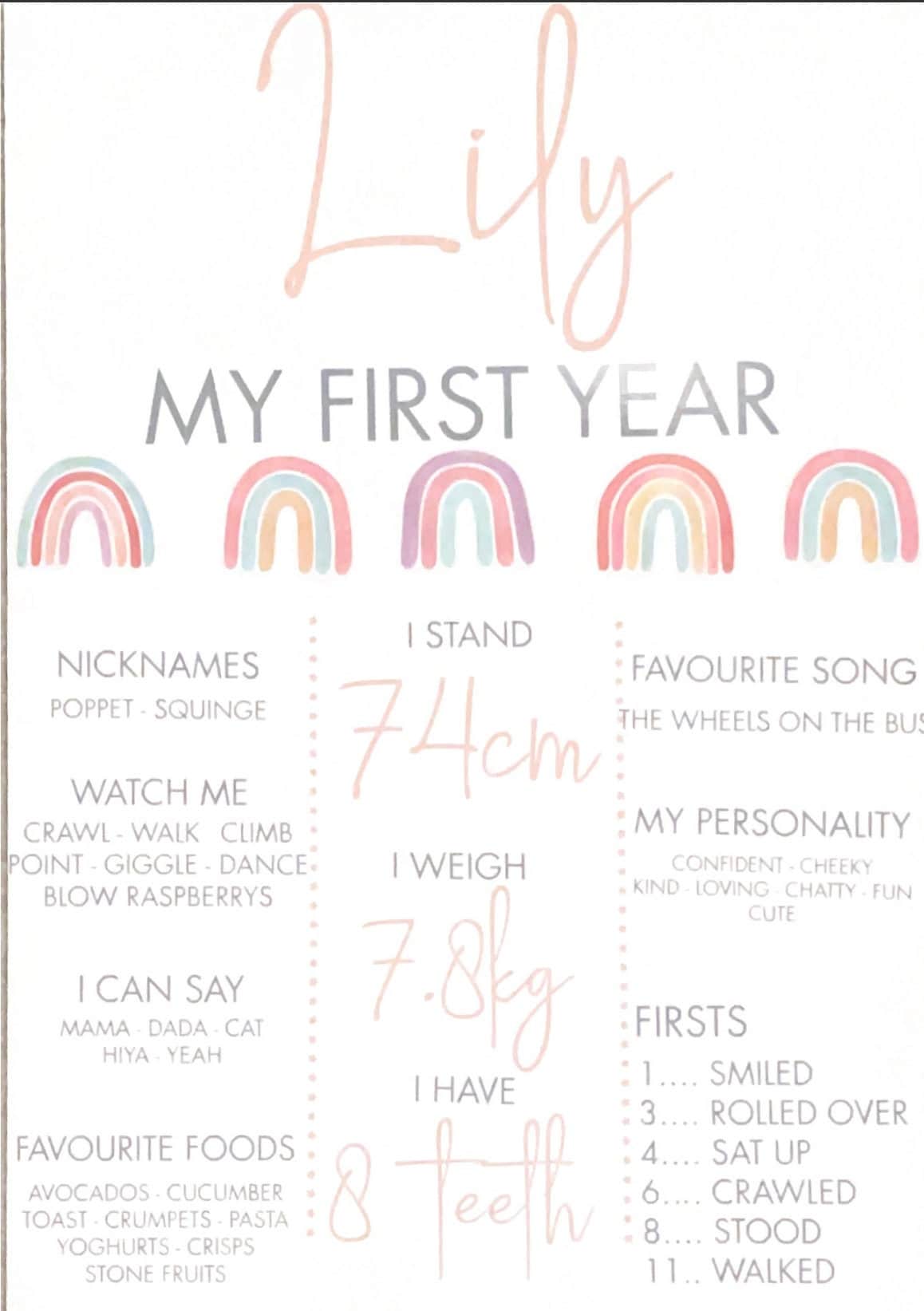 My First Year Board - Etsy