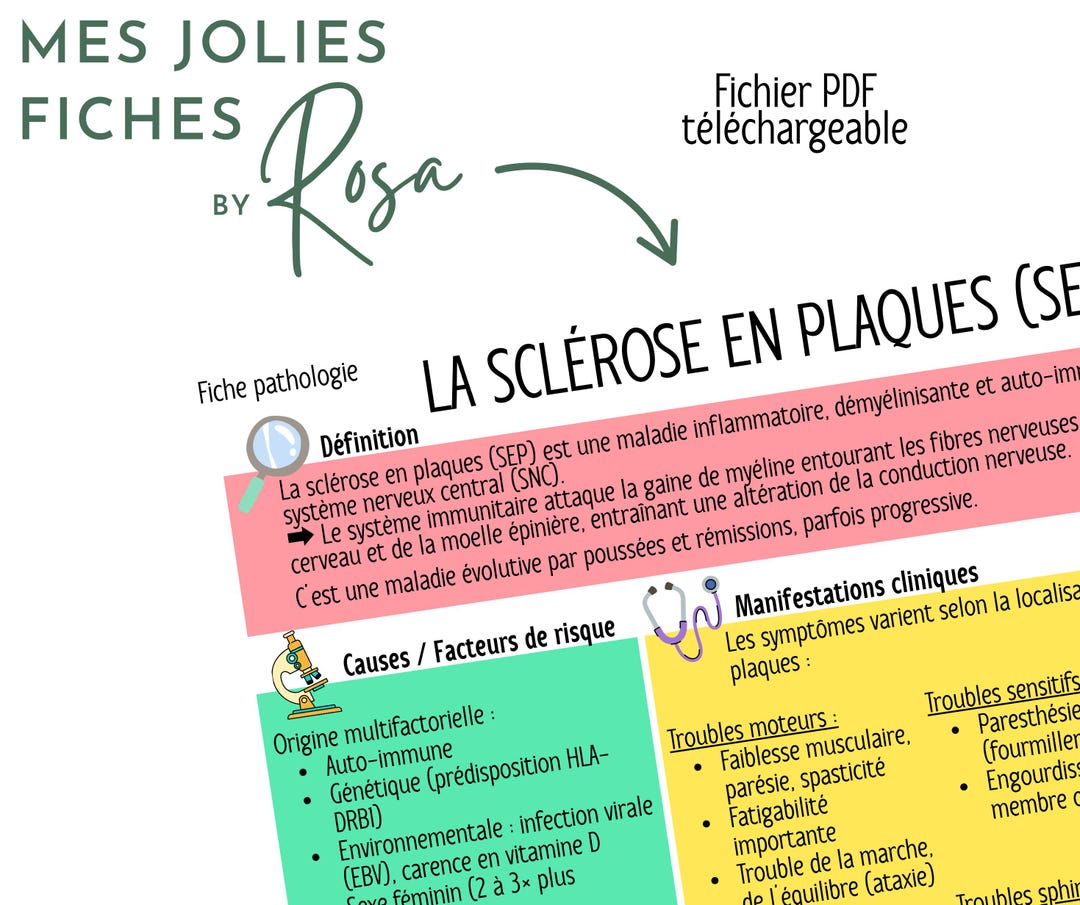 Multiple Sclerosis (MS) Fact Sheet - Nursing School - Etsy