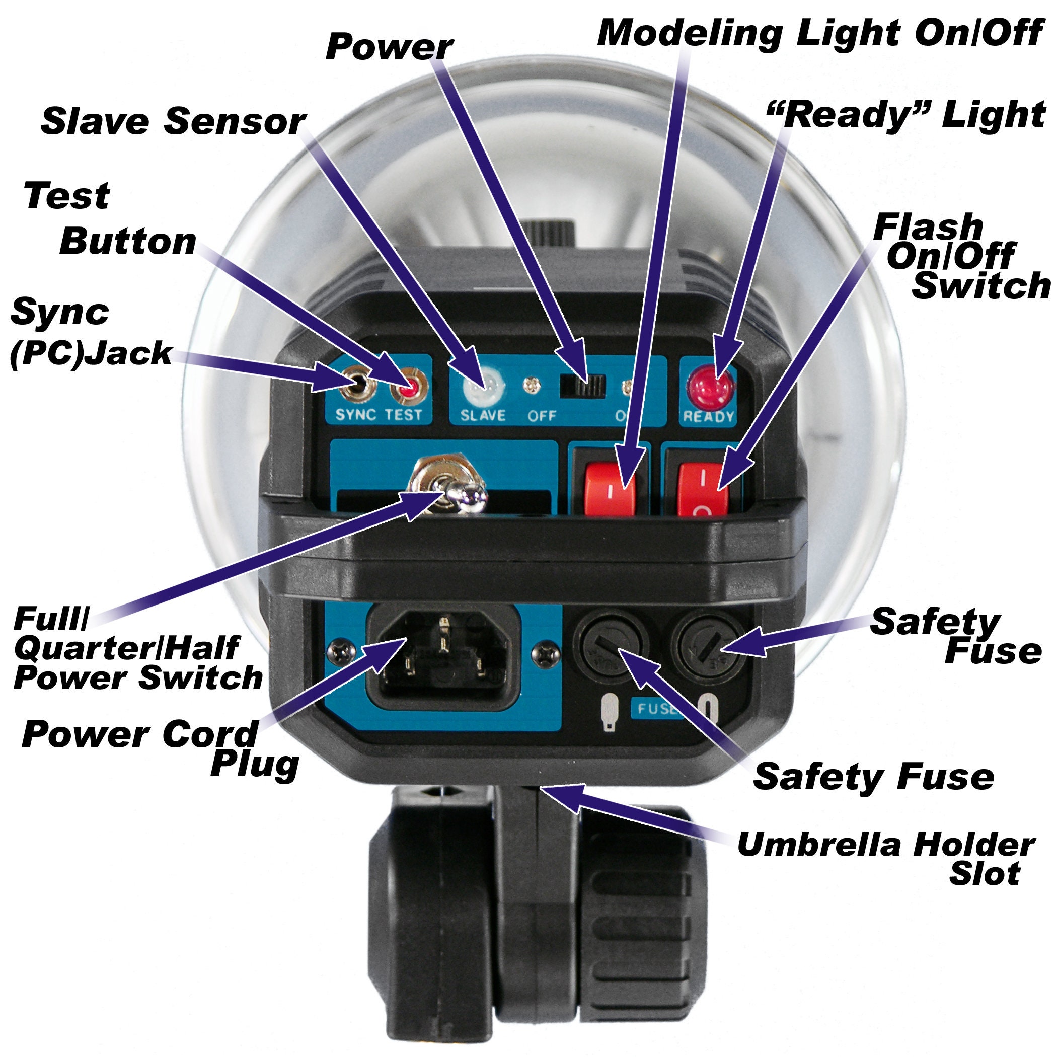 Set of 2 - Britek 440W Studio Flash Strobe Monolight W/ Modeling Lamp ...