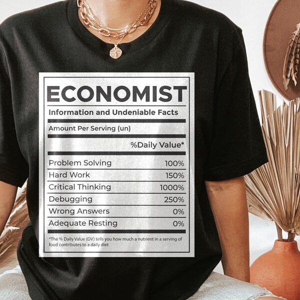 Gift for Economist - 60+ Gift Ideas for 2024