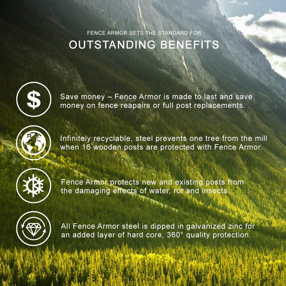 6x6 Post Guard – 6 In. Tall Pro Series for Wood - Etsy