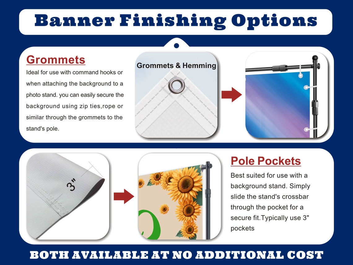 Custom Backdrop Banner | Complete Custom Design | Birthday Party Banner ...