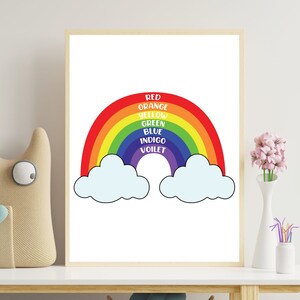 Colors of the Rainbow Art Printable / Rainbow Classroom Decor ...