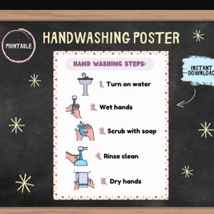 HANDWASHING SEQUENCE CHART With Photos/ I Can Wash My Hands/ 5-step ...