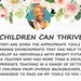 Year-long Homeschool Preschool Curriculum: 48 Themed Weeks (physical ...
