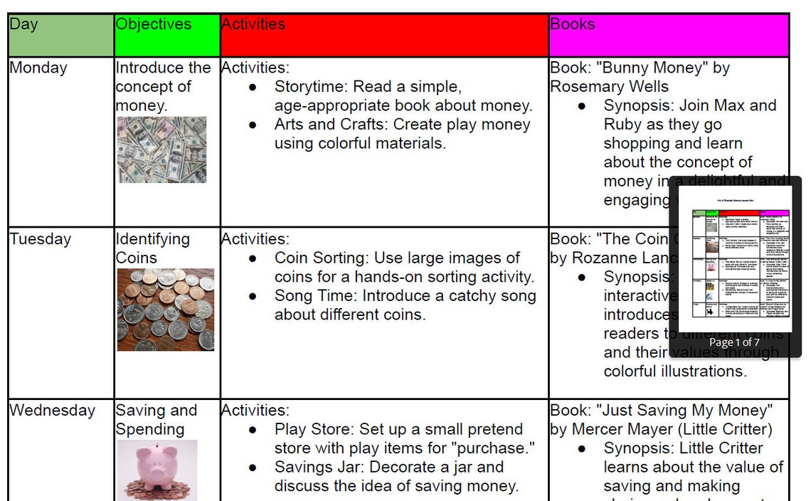 Pre K Financial Literacy Lesson Plan: Early Money Skills for Preschools ...