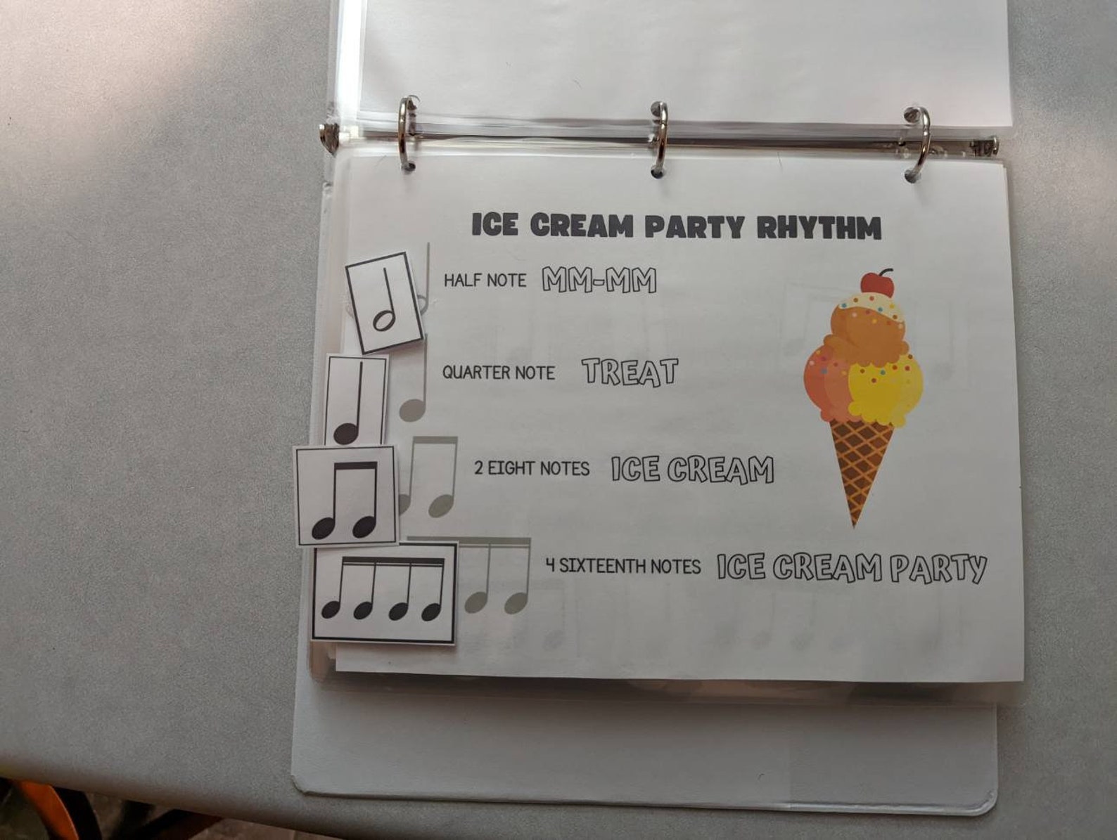 Digital INTERACTIVE MUSIC Binder/treble Bass Clef/ Piano Note/great ...