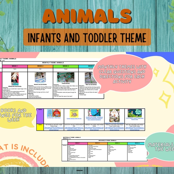 Toddler Lesson Plan - Etsy