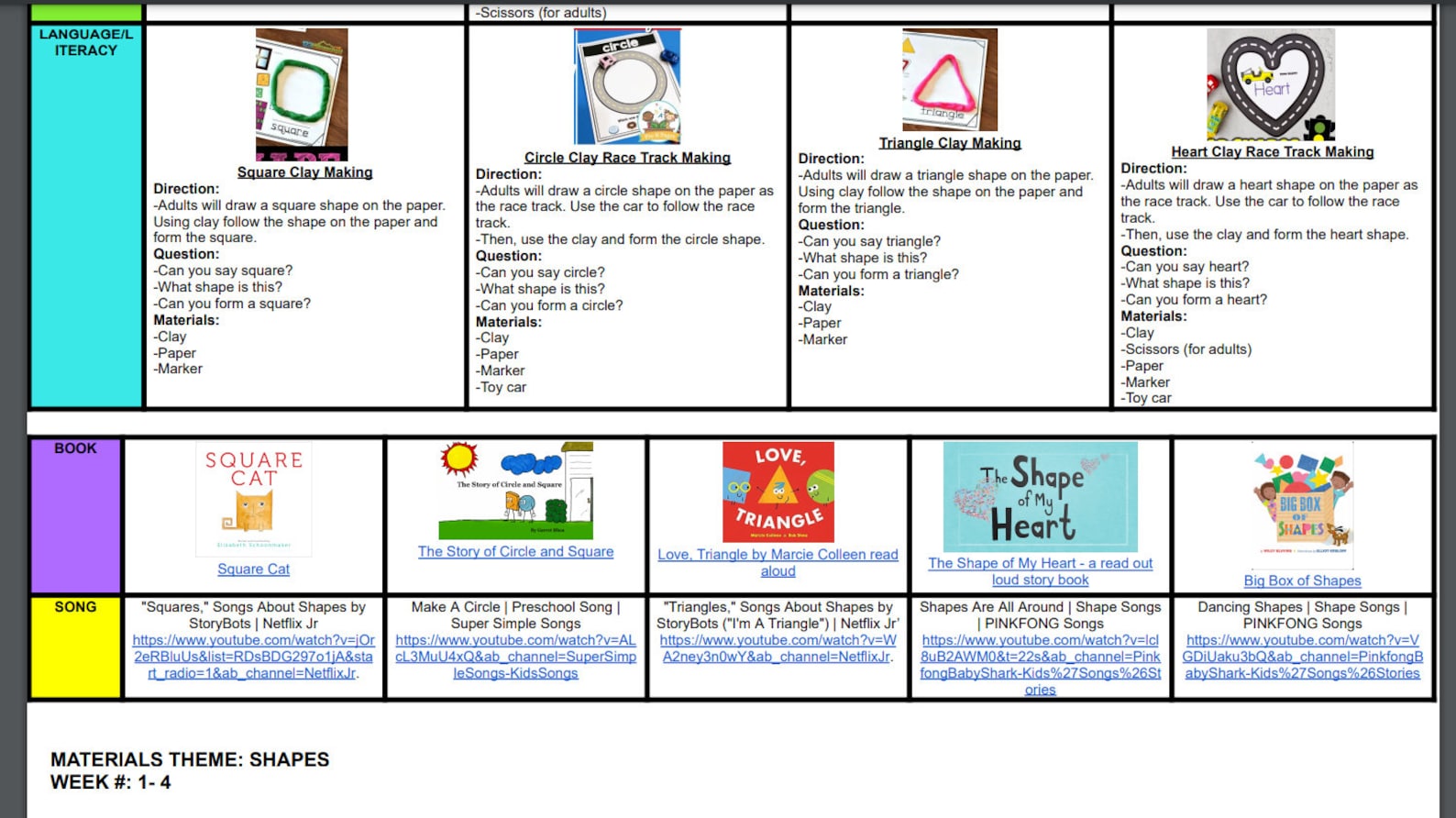 WHOLE YEAR Infant/toddler Curriculum Printable for Homeschool Preschool ...