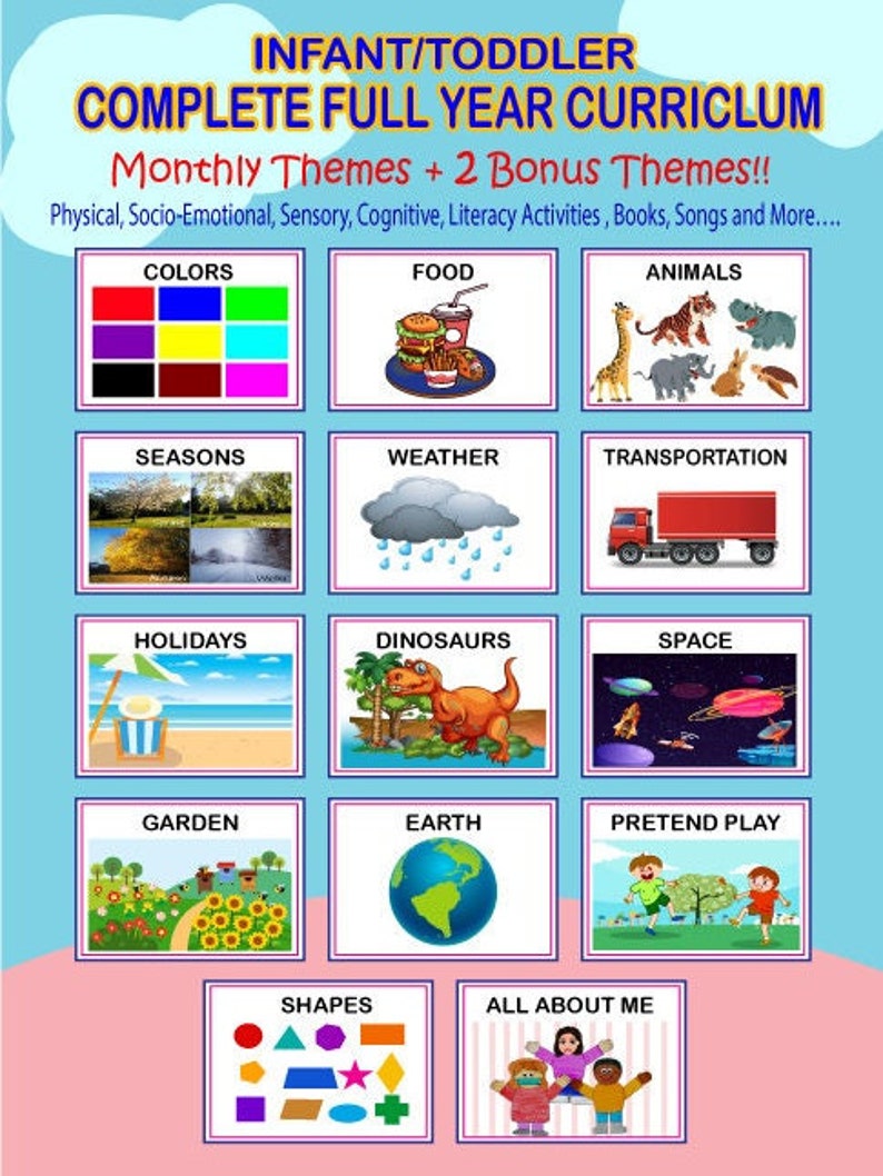 Homeschool Preschool Curriculum: Infant/toddler, Monthly Themes ...