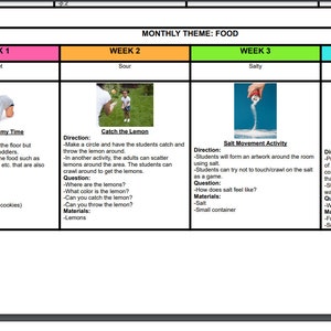 Homeschool Preschool Curriculum: Infant/toddler, Monthly Themes ...
