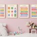 Set of 4 EDUCATIONAL POSTER / Kids Wall Art / Daycare Wall Art Print ...