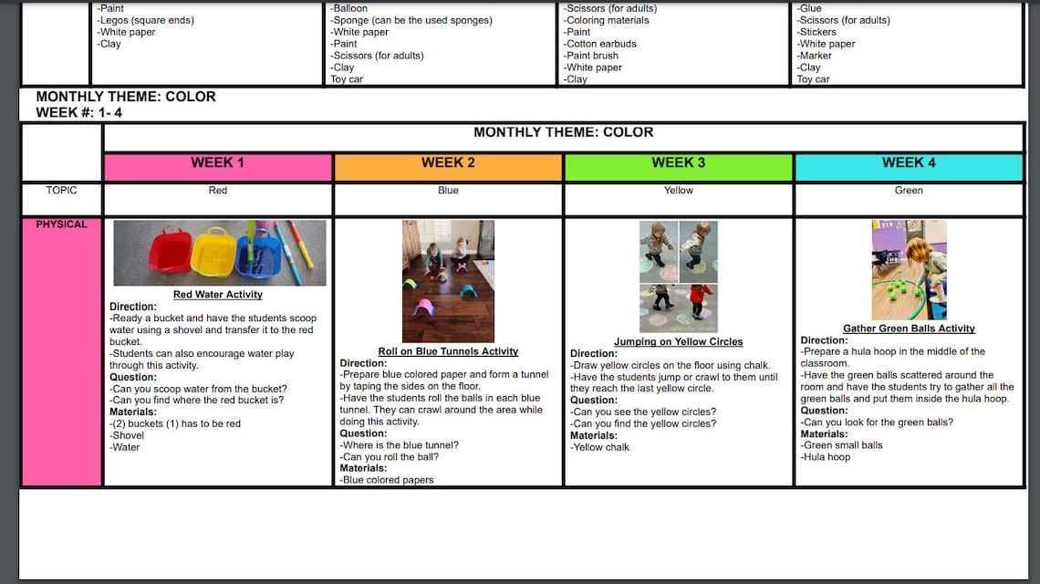 WHOLE YEAR Infant/toddler Curriculum Printable for Homeschool - Etsy