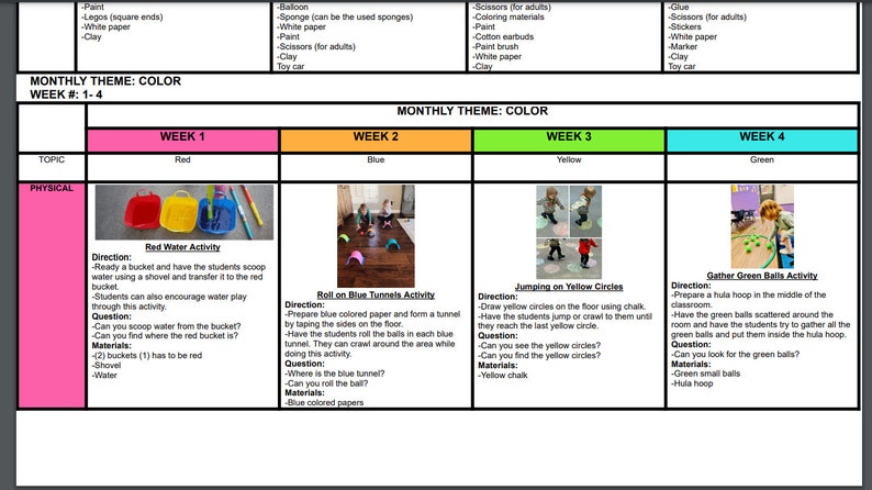 Homeschool Preschool Curriculum: Infant/toddler, Monthly Themes ...