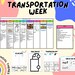 Transportation Week THEME Weekly Lessons/ Transportation Week Activity ...
