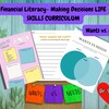 Pre K Financial Literacy Lesson Plan: Early Money Skills for Preschools ...