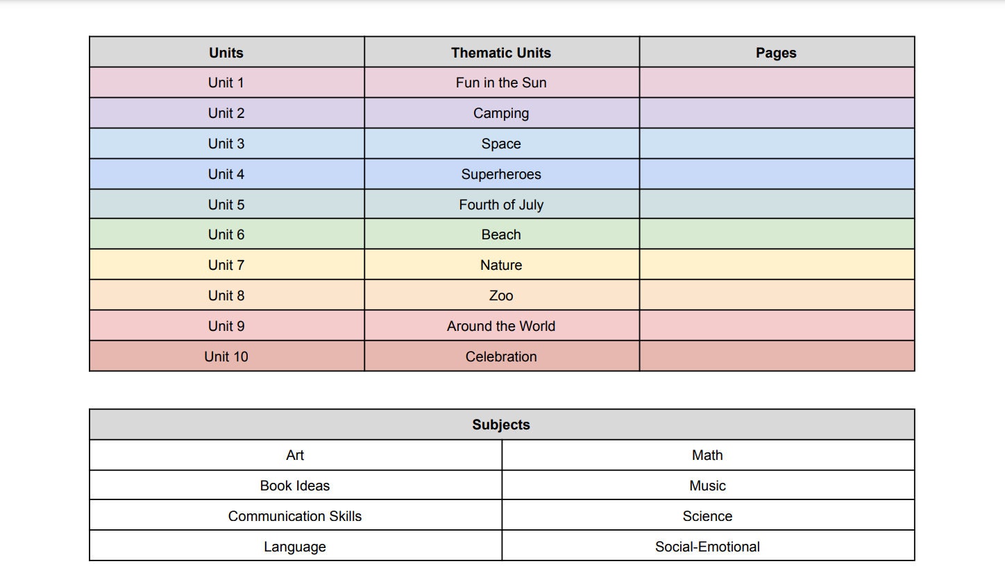 Summer Camp Curriculum: 10-week Activity Guide (ages 5-12) - Etsy