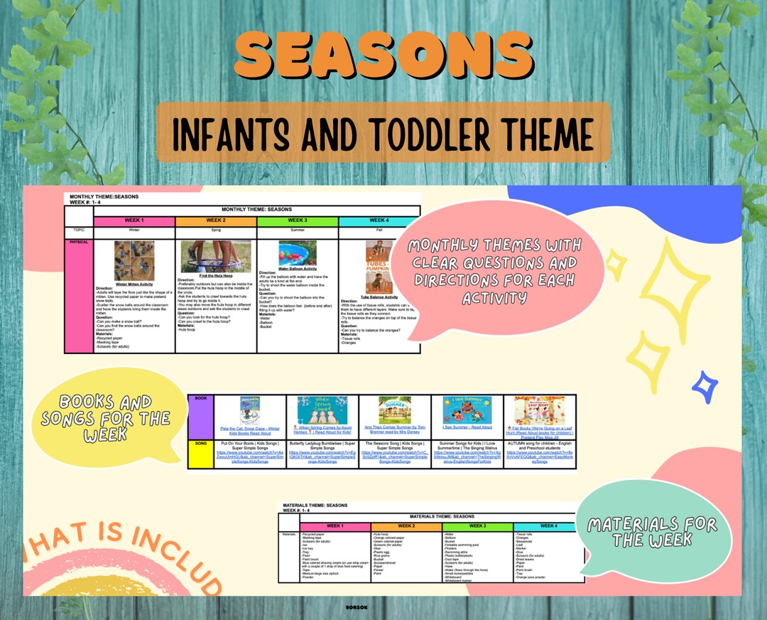 Seasons of the Year Themed Monthly Lesson Plan/ Seasons Preschool ...