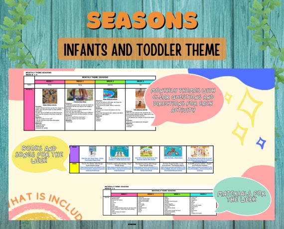 Seasons of the Year Themed Monthly Lesson Plan/ Seasons - Etsy