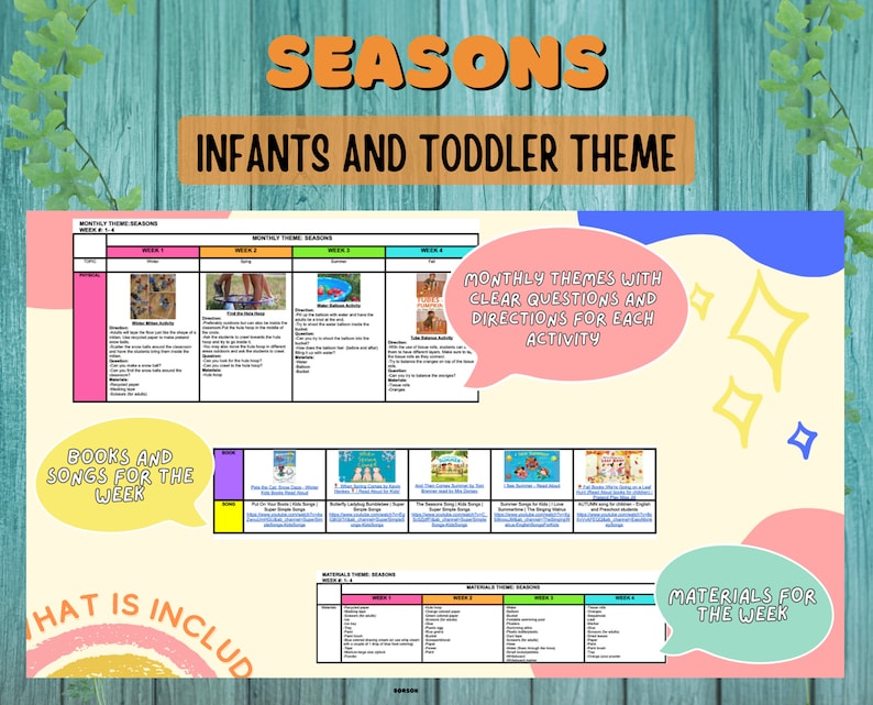 Seasons of the Year Themed Monthly Lesson Plan/ Seasons Preschool ...