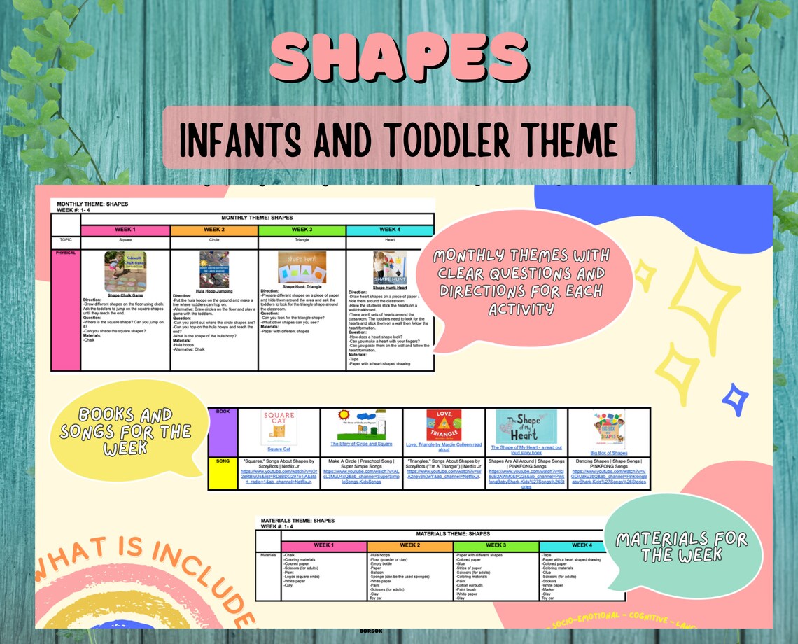Shapes Theme Lesson Plan: Infant & Toddler Activities (digital Download ...