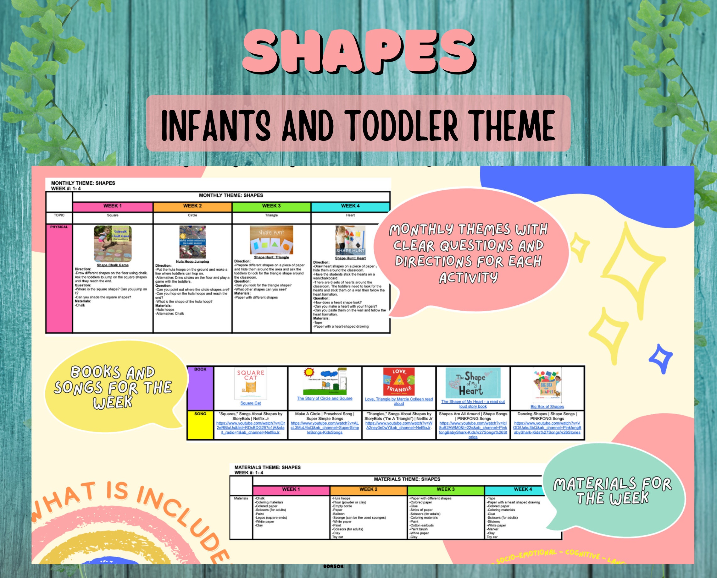 Shapes Themed Monthly Lesson Plan/ Shapes Infants and Toddles Preschool ...