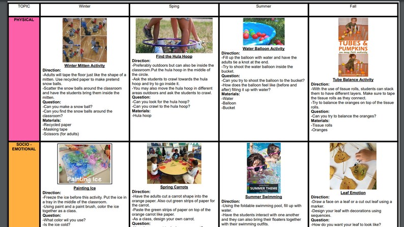 Homeschool Preschool Curriculum: Infant/toddler, Monthly Themes ...