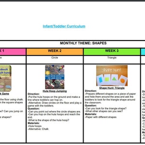 Homeschool Preschool Curriculum: Infant/toddler, Monthly Themes ...