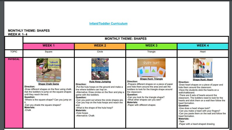Homeschool Preschool Curriculum: Infant/toddler, Monthly Themes ...