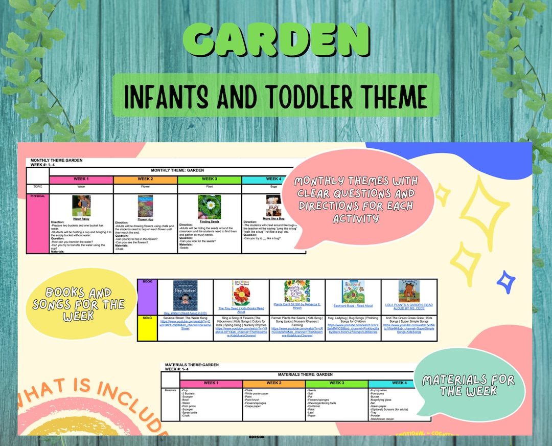 Garden Theme Lesson Plan: Toddler & Preschool Activities (printable) - Etsy