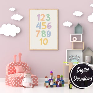 Numbers Wall Art for Daycare / Printable 123 Numbers Art / Playroom ...