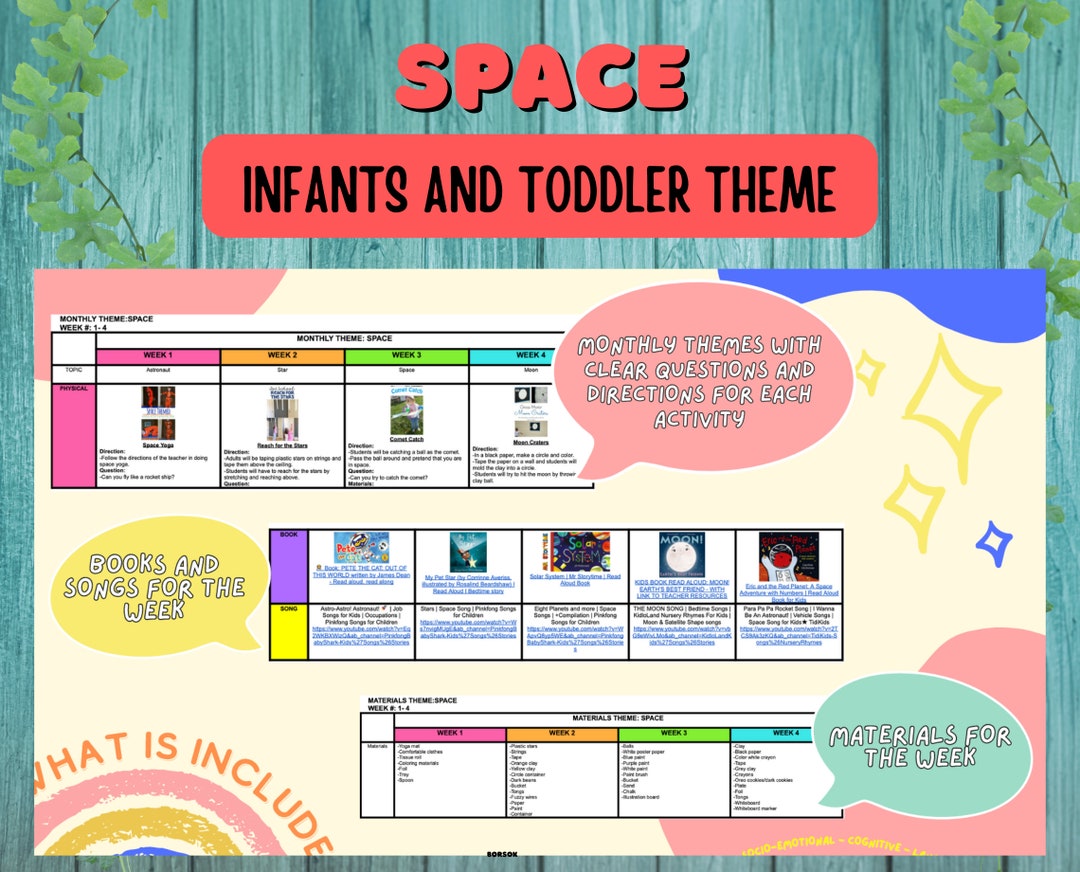 Space Themed Monthly Lesson Plan/ Space Weeks Preschool Activities ...
