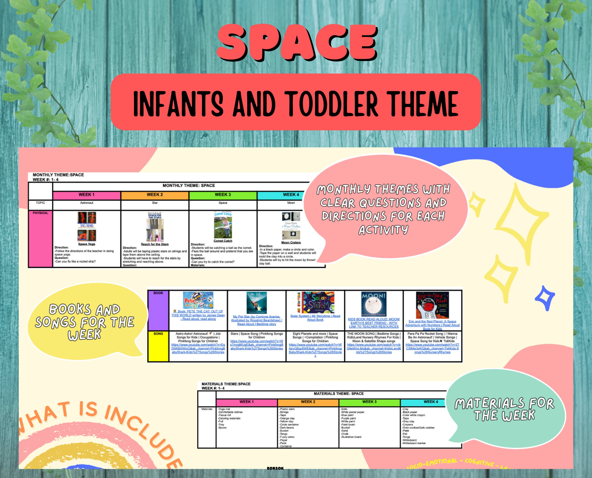 Space Themed Monthly Lesson Plan/ Space Weeks Preschool Activities ...