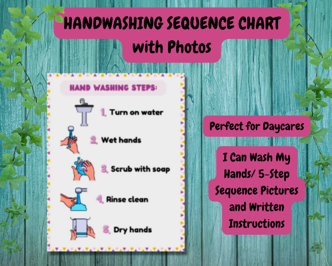 HANDWASHING SEQUENCE CHART With Photos/ I Can Wash My Hands/ 5-step ...