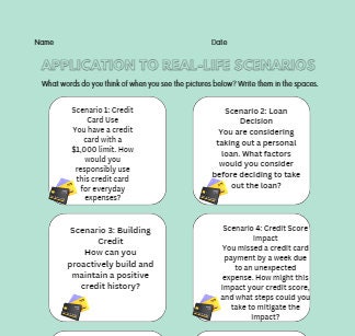 Middle School Financial Literacy Plan: Homeschool & Workshop Resource ...