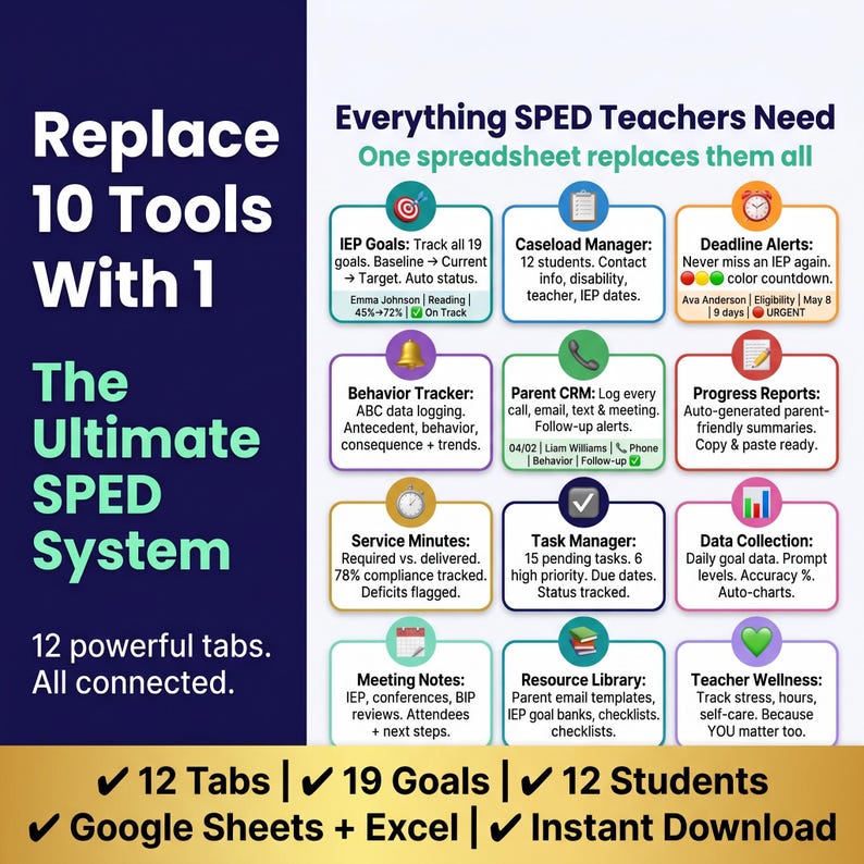 Ultimate SPED Teacher Command Center | IEP Goal Tracker Caseload ...